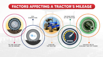 How to improve the mileage of a tractor?: The Fuel Saving Tips
